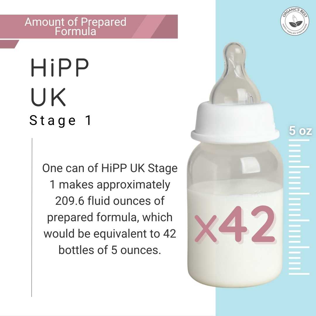 HiPP UK Stage 1 | Organic Infant Formula